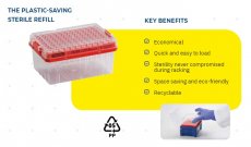 10/20 µl XL Graduated TipOne Filter Tip (sterile), Refill